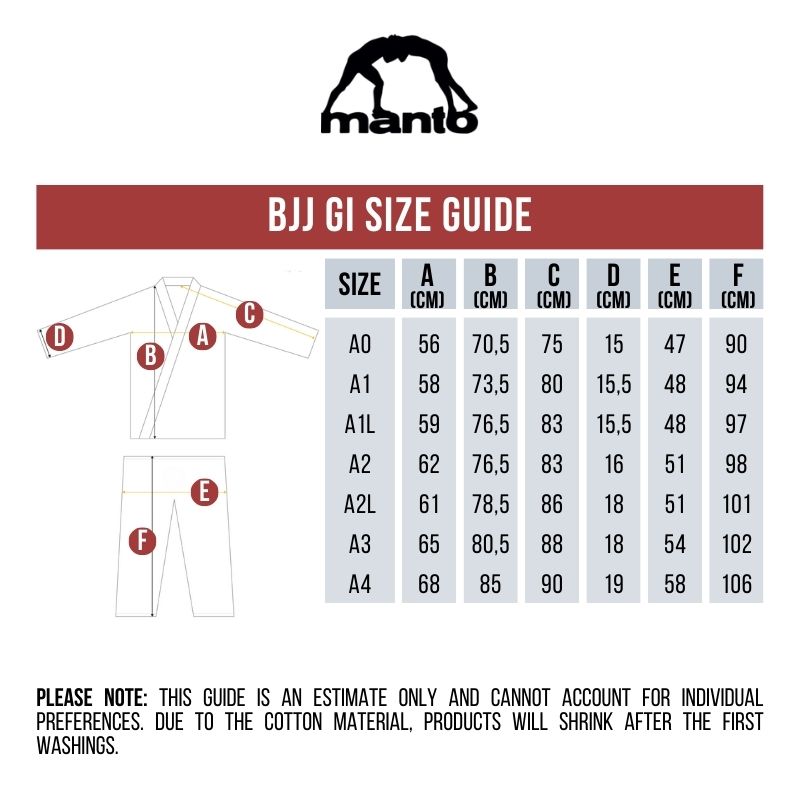 BJJ Pak Manto De hemel - CombatArena.nl – Combat Arena